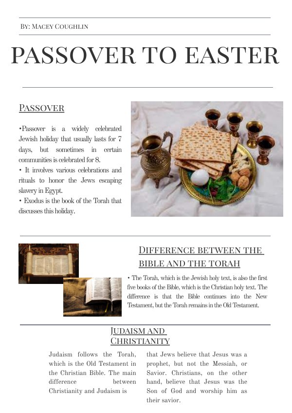 Passover to Easter project by Macey Coughlin - Flipsnack