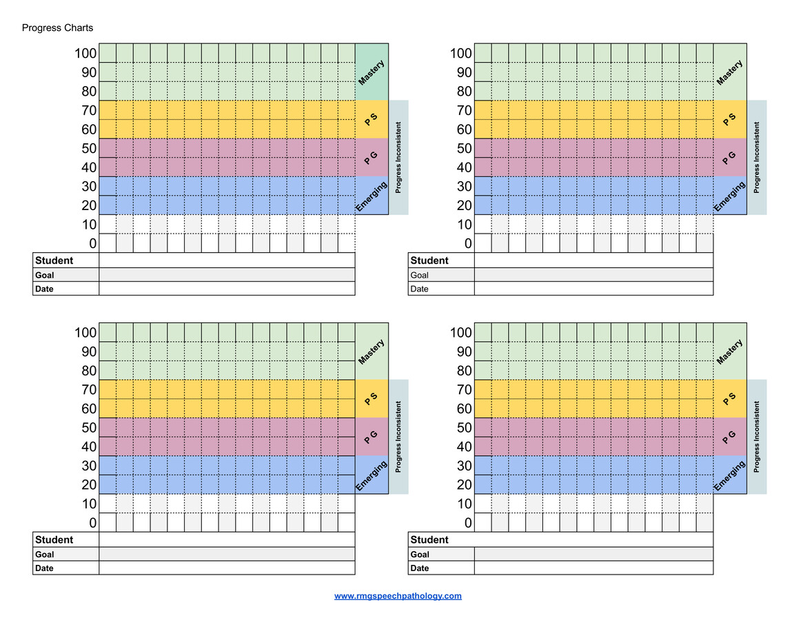 Progress Charts - Color Progress Chart by Racheal - Flipsnack