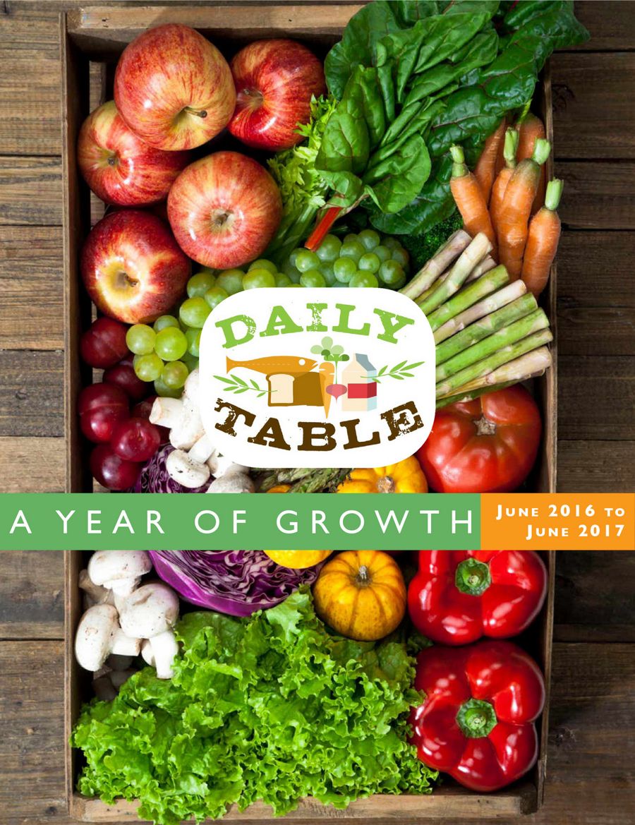Daily Table Year in Review 2016/2017 by... - Flipsnack