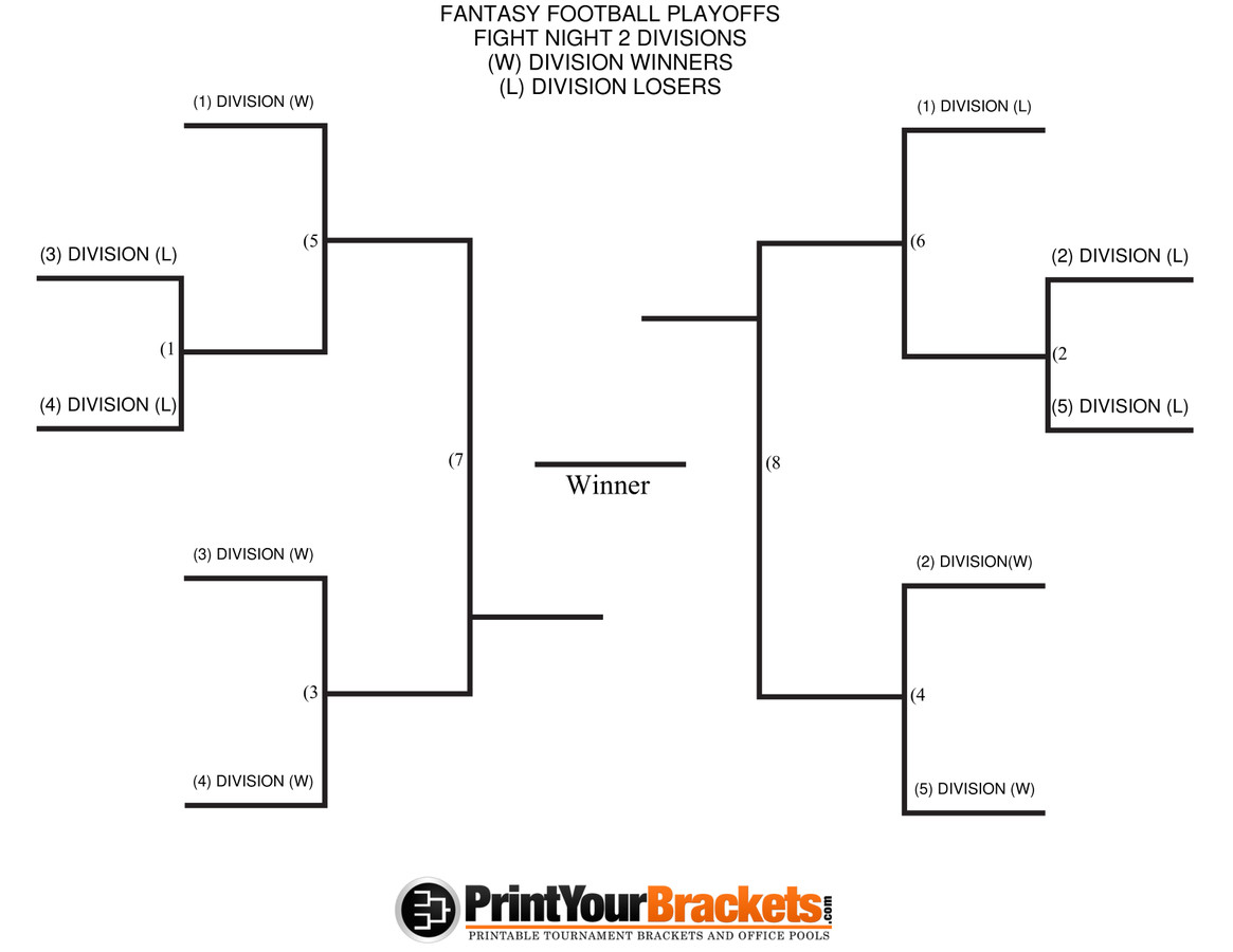 NFL Fantasy FIGHT NIGHT playoffs bracket by Boris Diaw - Flipsnack