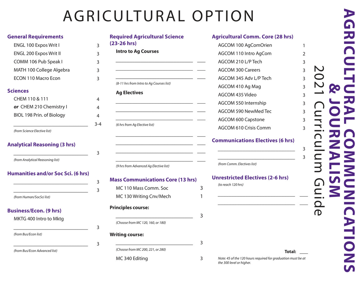 2021ACJ Ag Option Curriculum Guide by KState Department ... - Flipsnack