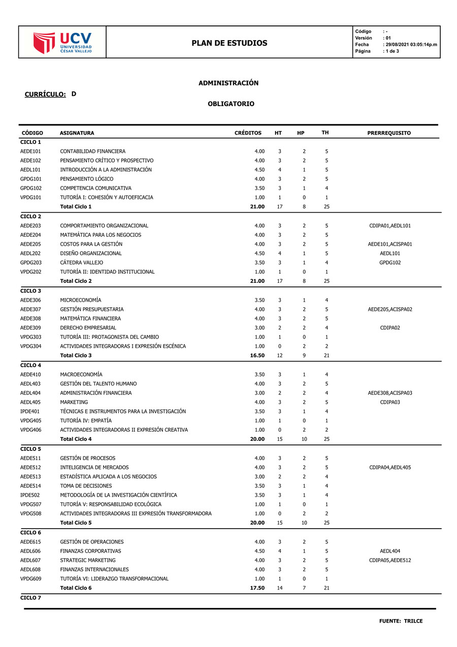Sie_Sa_Ra_Reportes.aspx by alpacamania. - Flipsnack