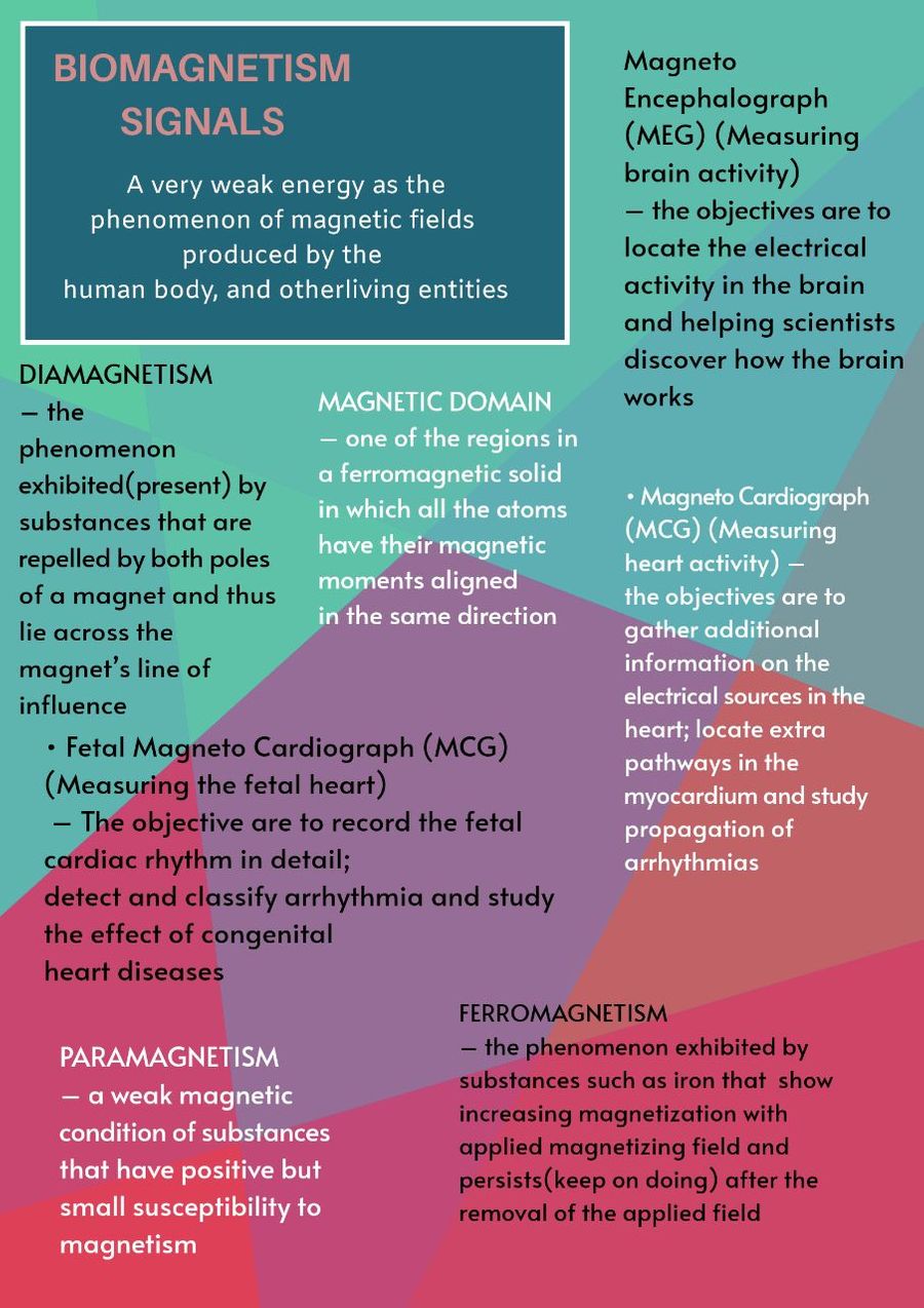 PRINCIPAL OF PHYSIOLOGICAL SIGNALS by ainaa - Flipsnack