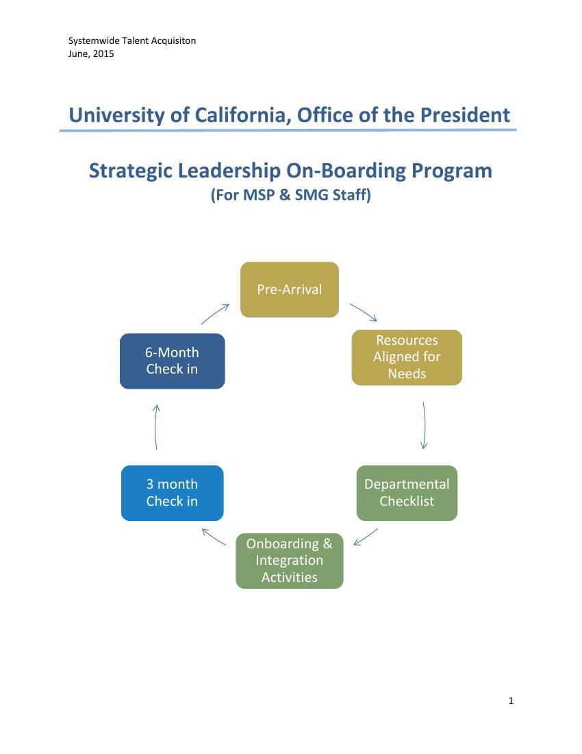 Executive Onboarding Program 4.29.15 by onboarding - Flipsnack