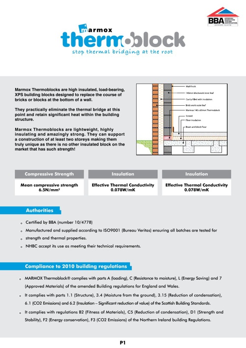 Marmox Thermoblock Technical Information - thermal break block by ...