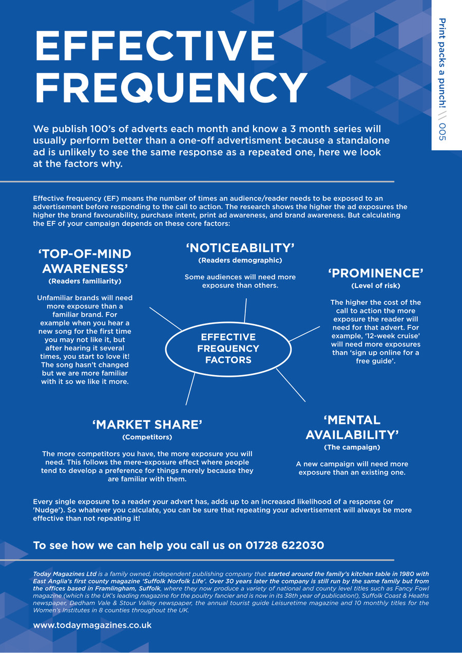 Effective Frequency by Greg Davis - Flipsnack