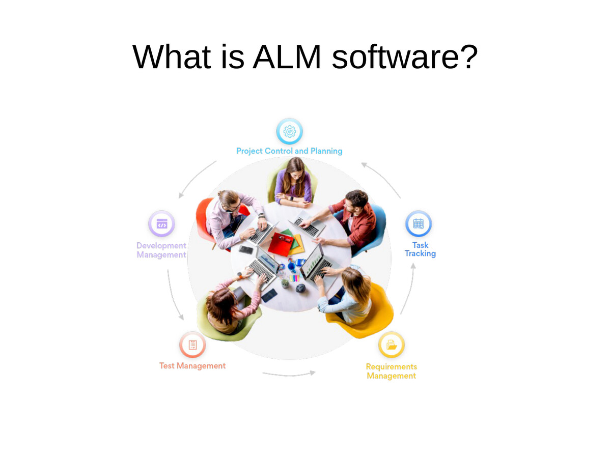 What is ALM software by P1 Techexcel - Flipsnack
