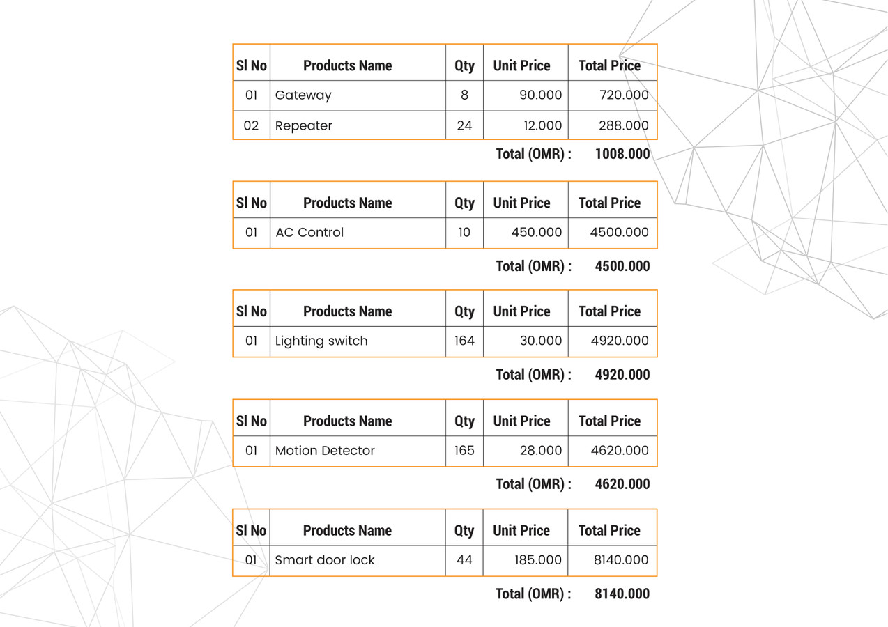 Total Quotation by Saidur Zaman Saimon - Flipsnack