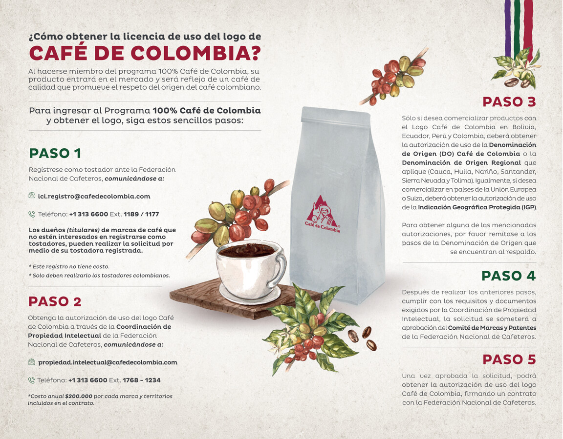 ¿Cómo obtener la licencia de uso del logo: Café de Colombia? by ...