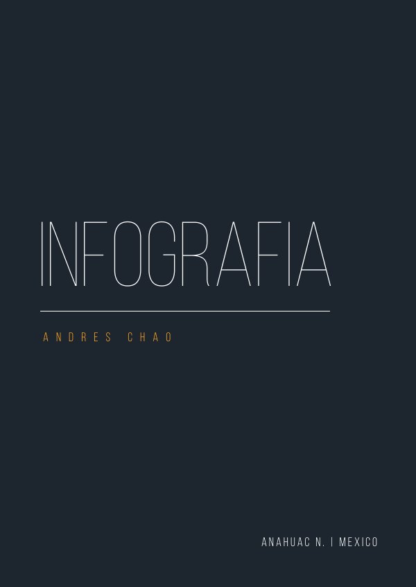 Infografia medio termino (Andres Chao) by - Flipsnack