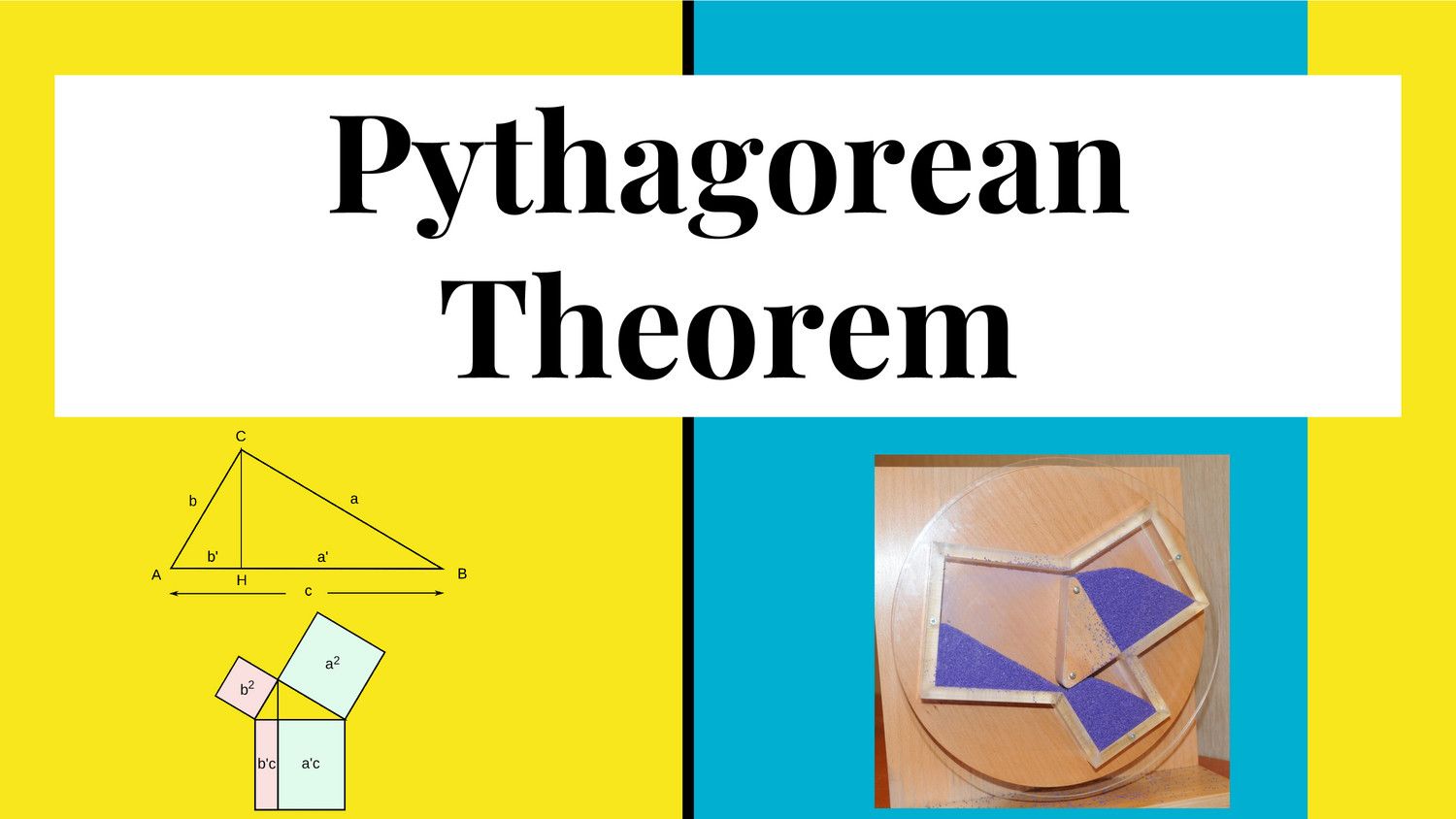 Pythagorean Theorem by cristobalruiz - Flipsnack