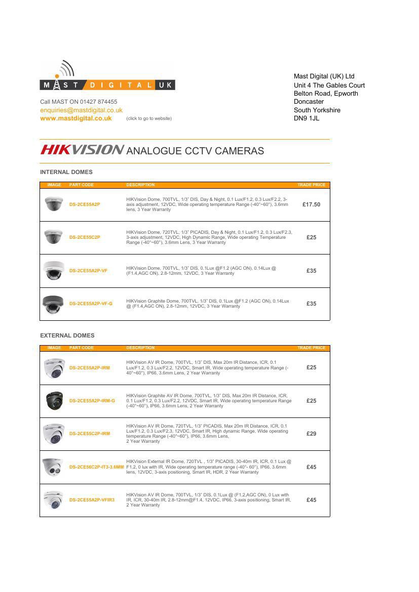 mast-hikvision-complete-price-list by Stew - Flipsnack