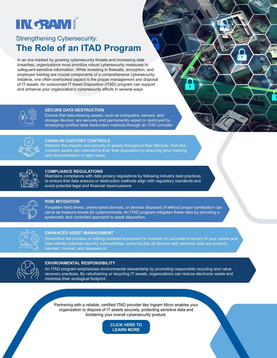 IM Cybersecurity & ITAD WEB 082123 by Ingram Micro...