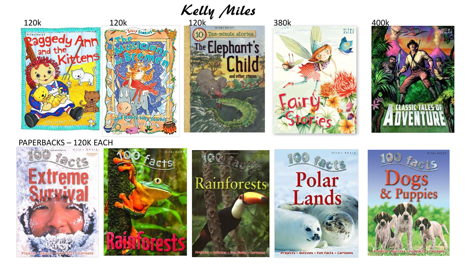 Book fair brochure 2019 by Monica Bates - Flipsnack