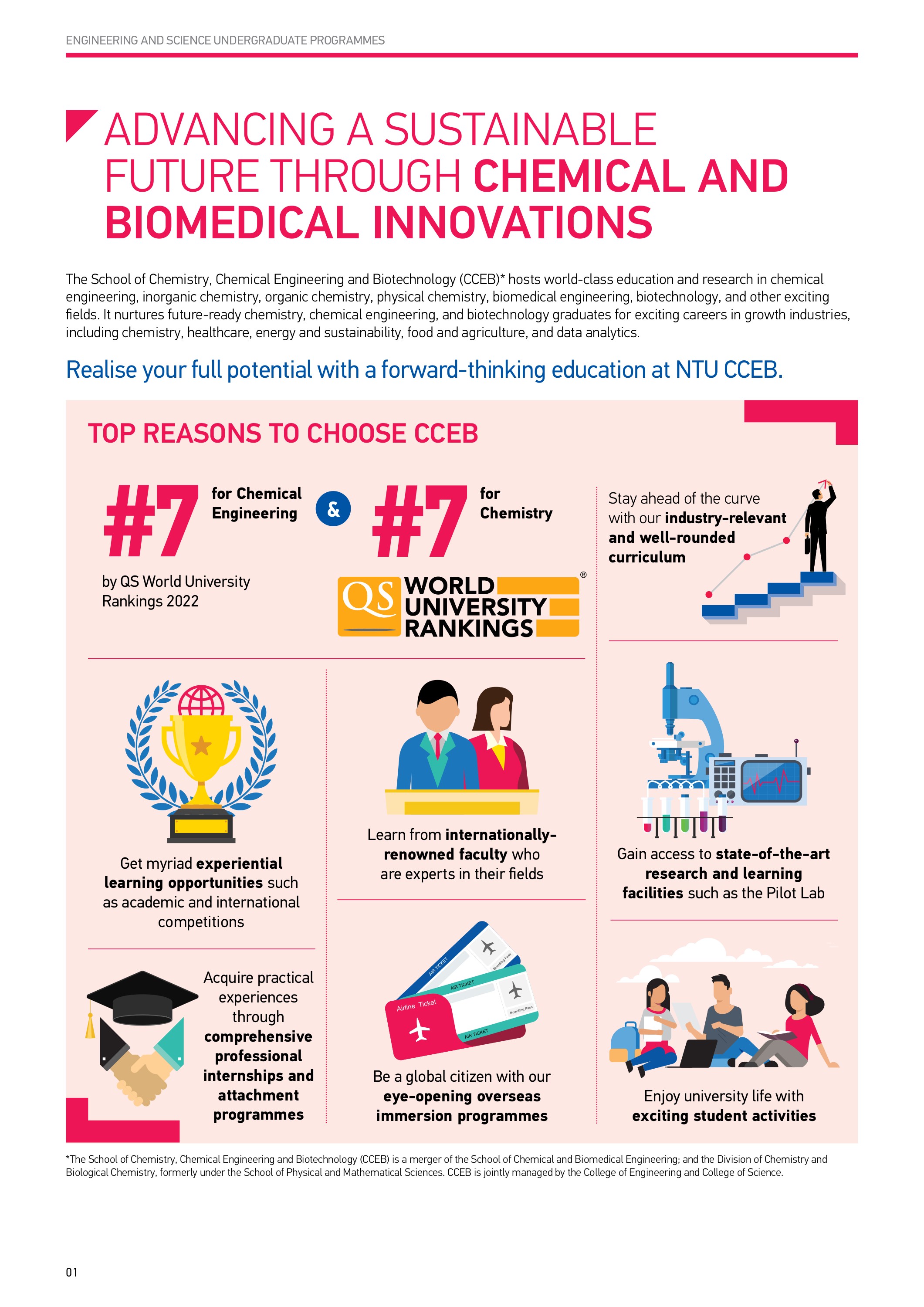 CCEB UG Brochure 2023 by NTU