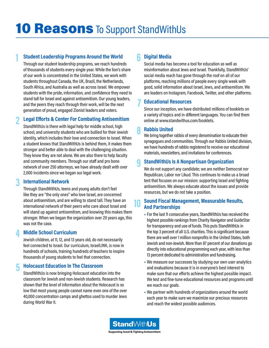 10 Reasons To Support StandWithUs by StandWithUs - Flipsnack