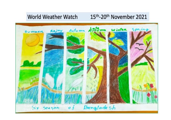 World Weather Watch 2021 by colette cotton - Flipsnack