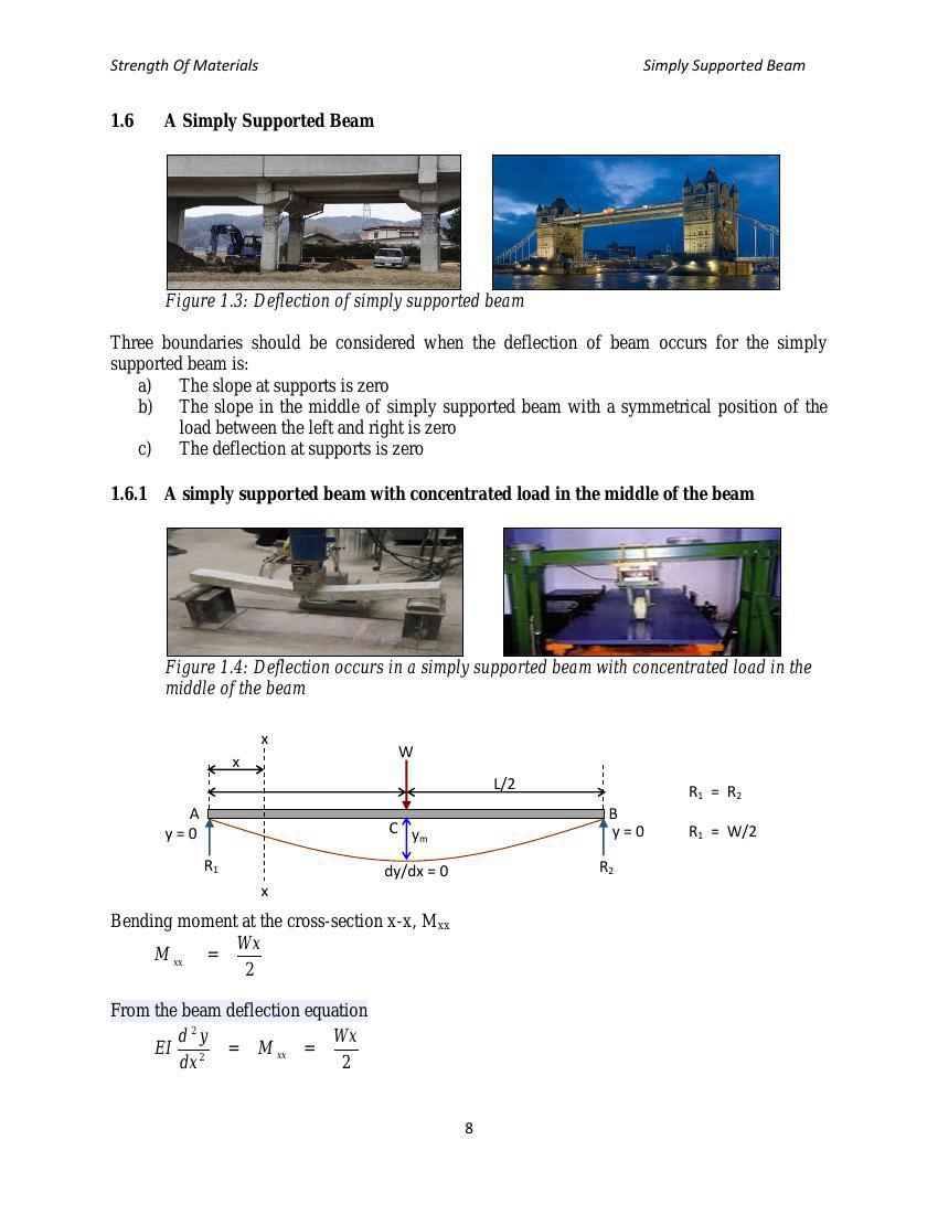 Strength Of Materials: Beam Deflection - Part 2 by norbayamhdsimin ...