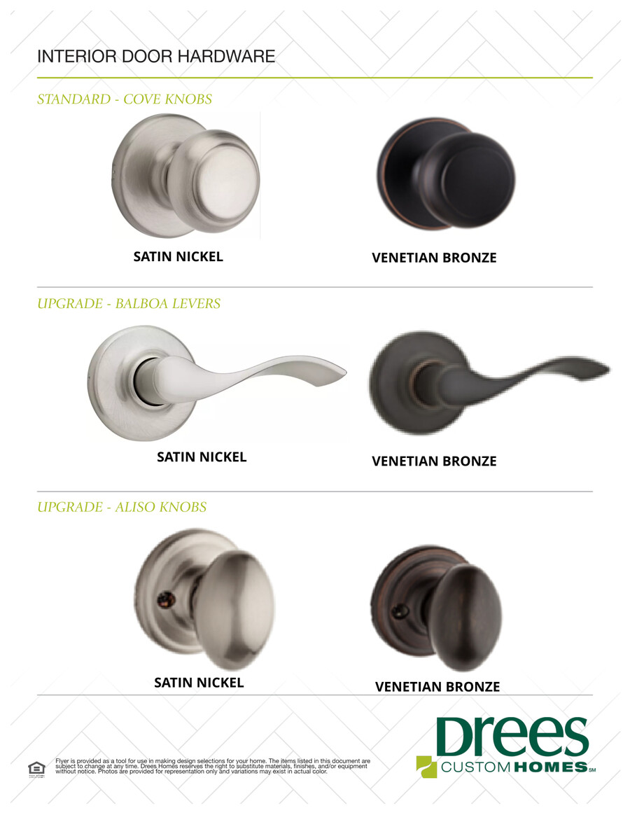 Interior Door Hardware by dreeshomes - Flipsnack