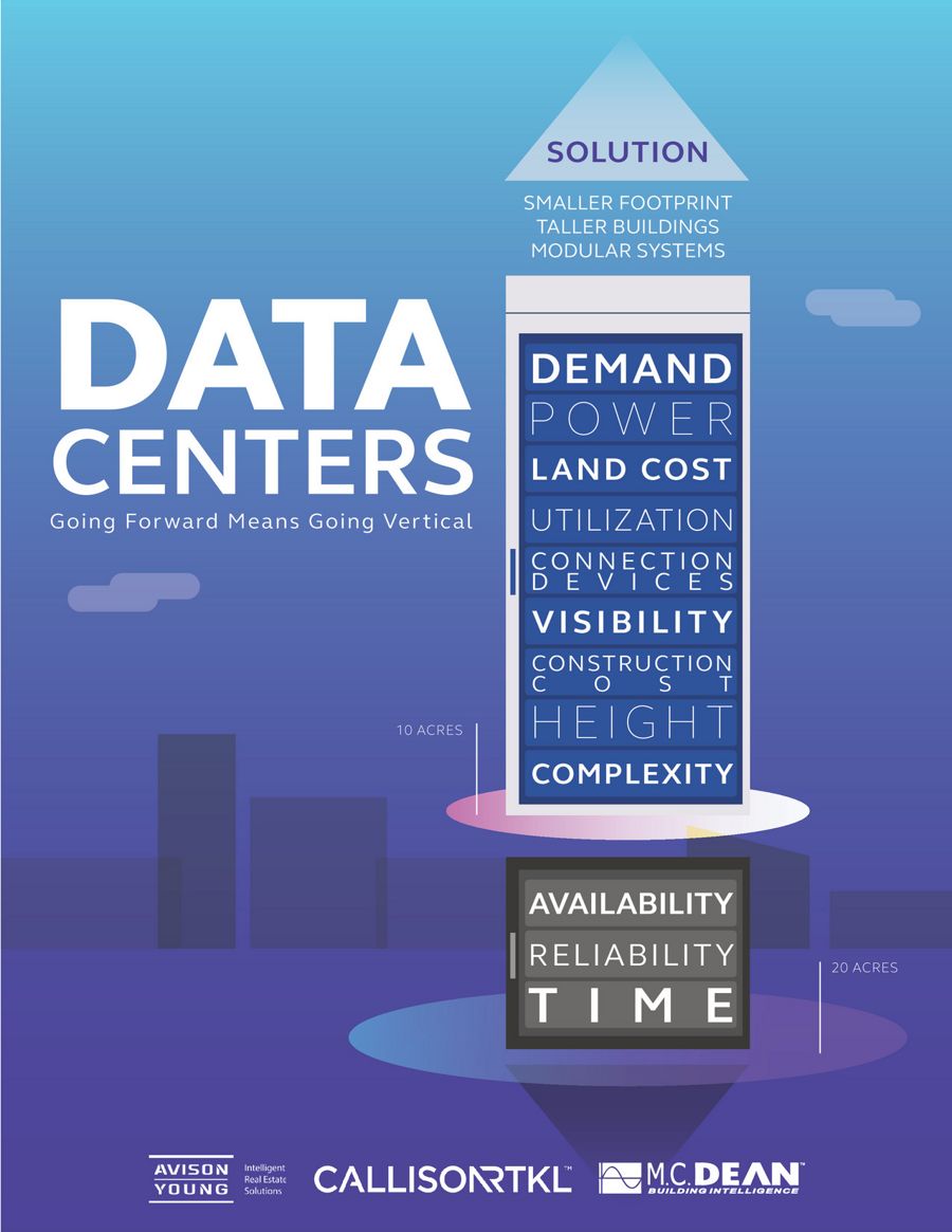 Vertical Data Centers - White Paper by M.C. Dean - Flipsnack