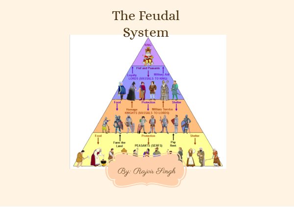 The Feudal System... - Flipsnack