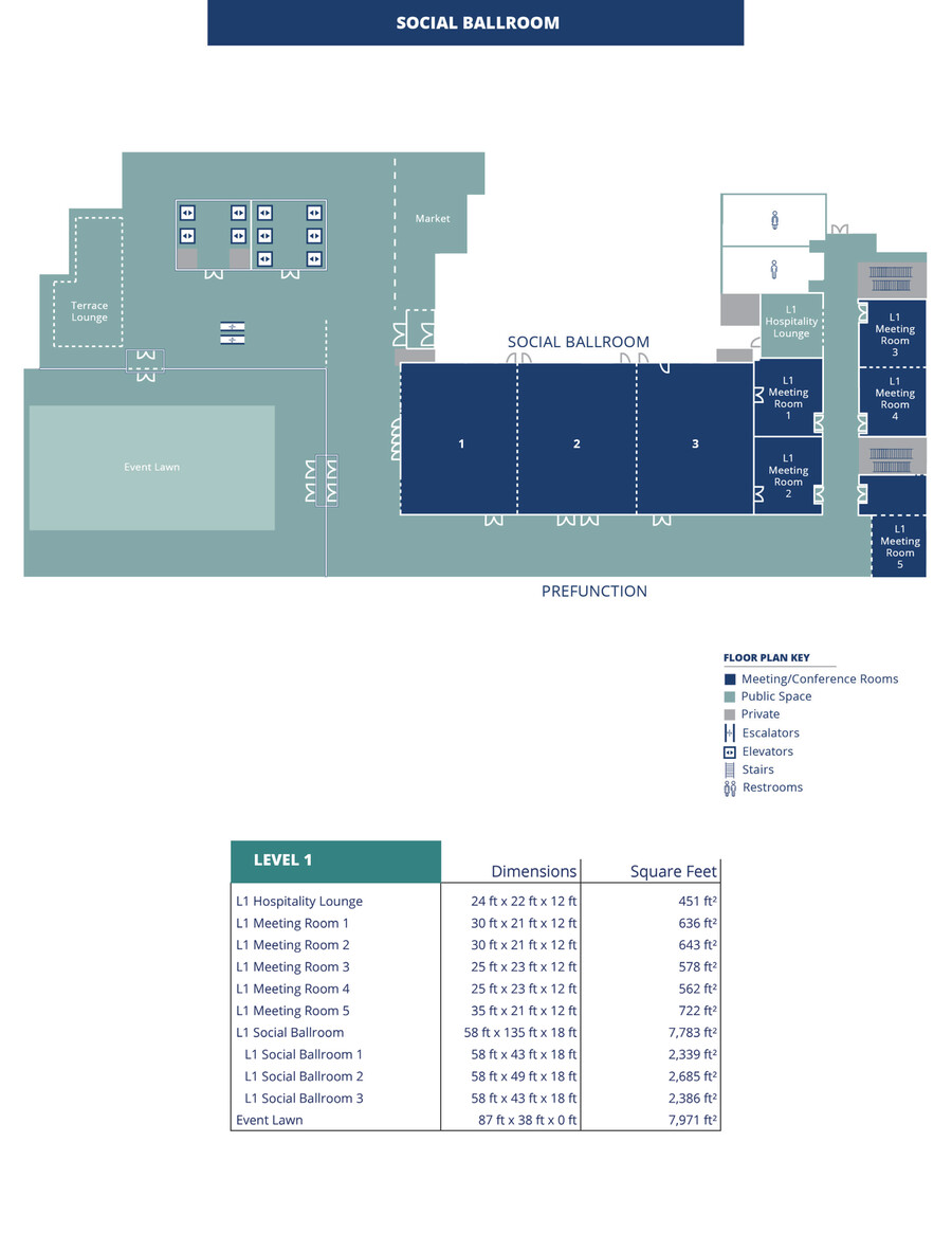 Floorplans & Capacity Charts by Hilton... - Flipsnack