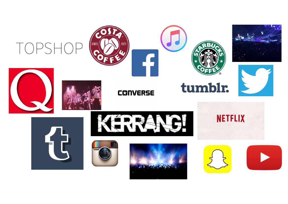 target audience mood board by Kelsey Bell - Flipsnack