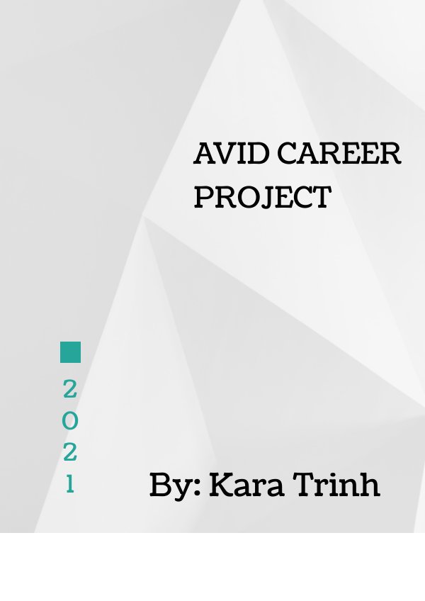 avid career project by Kara - Flipsnack