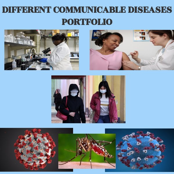 Different Communicable Diseases Portfolio by TreQuan - Flipsnack