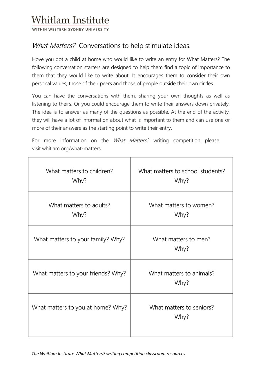 What matters Conversations_Parents by Whitlam Institute - Flipsnack