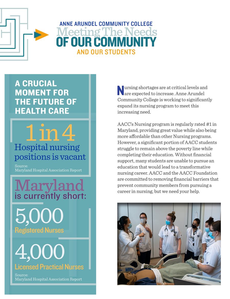 Nursing Advertorial - October 2023 by AACC Foundation - Flipsnack
