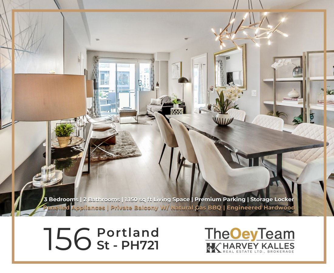 Unit 721, 156 Portland Street Presentation Booklet by David Oey REALTOR ...