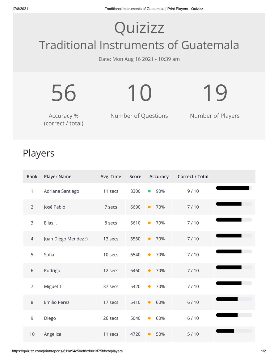 Traditional Instruments of Guatemala 7C Quizizz by Alma Julissa ...