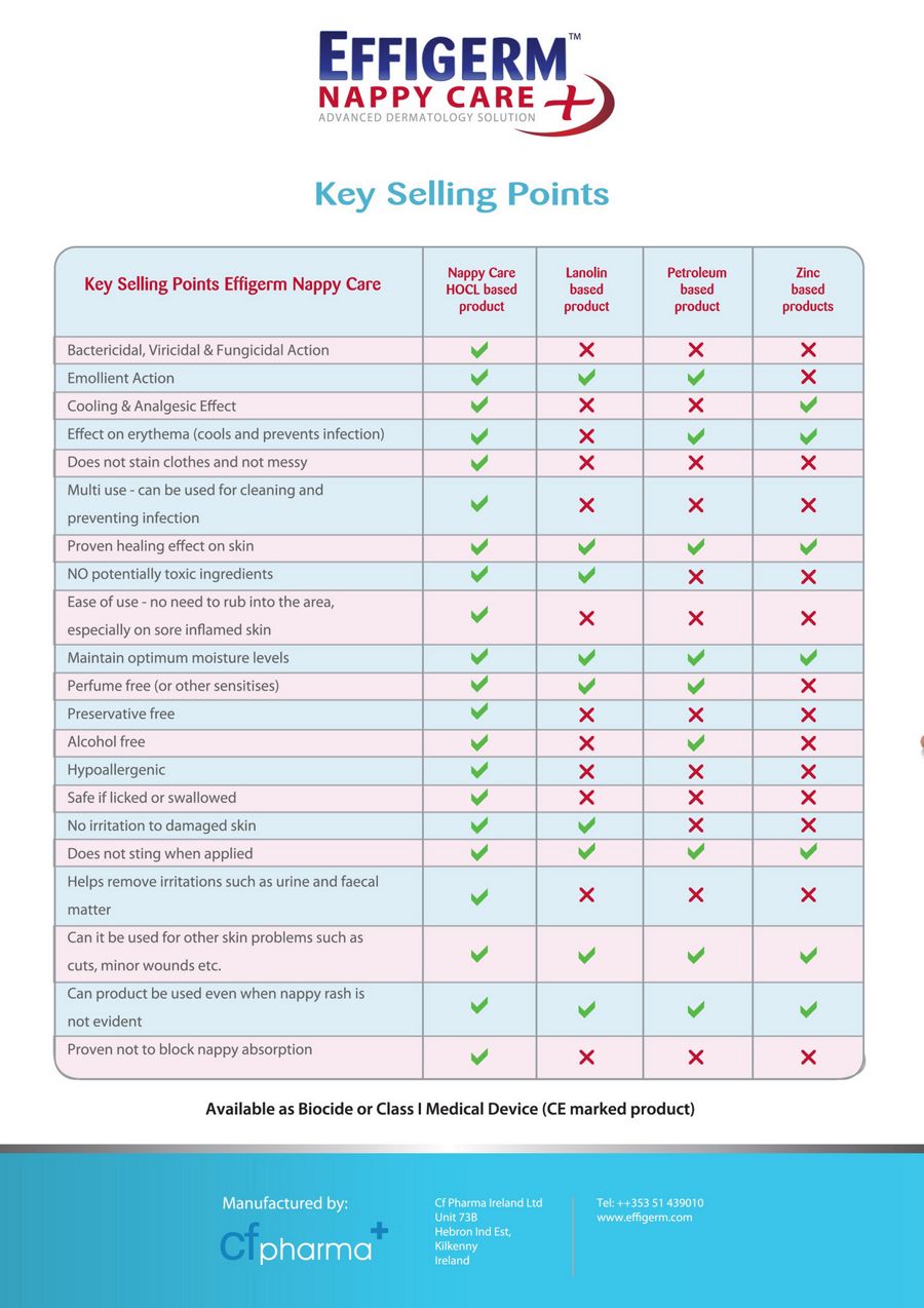 Effigerm Nappy Care by thedesignnut - Flipsnack