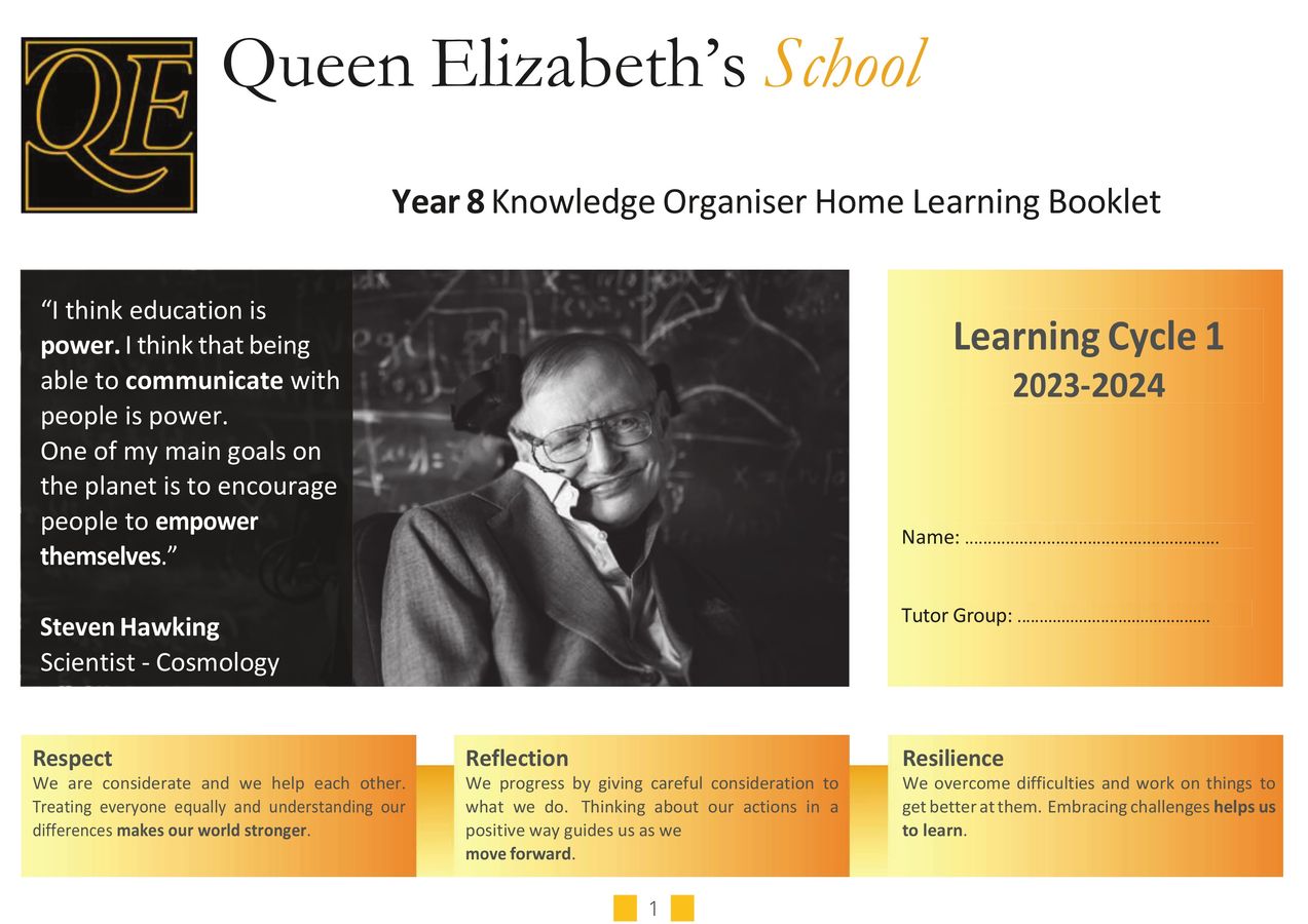 Year 8 Knowledge Organiser 2023 Learning Cycle 1 by Emma