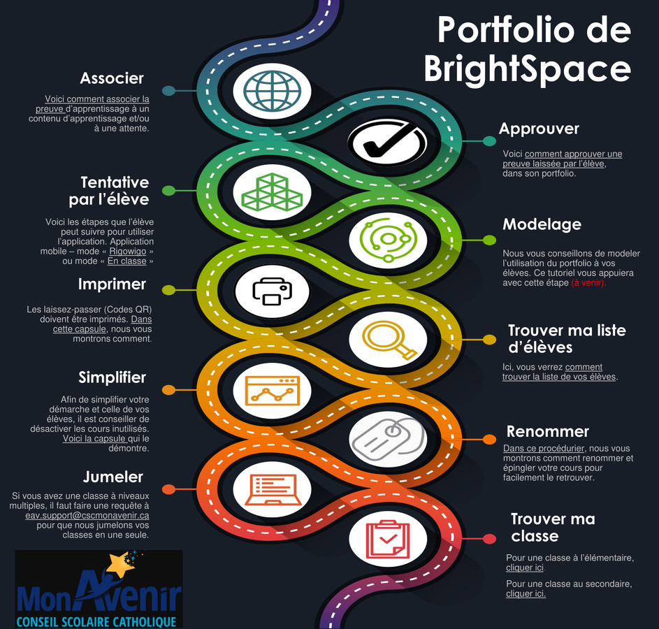 Portfolio de BrightSpace by... - Flipsnack