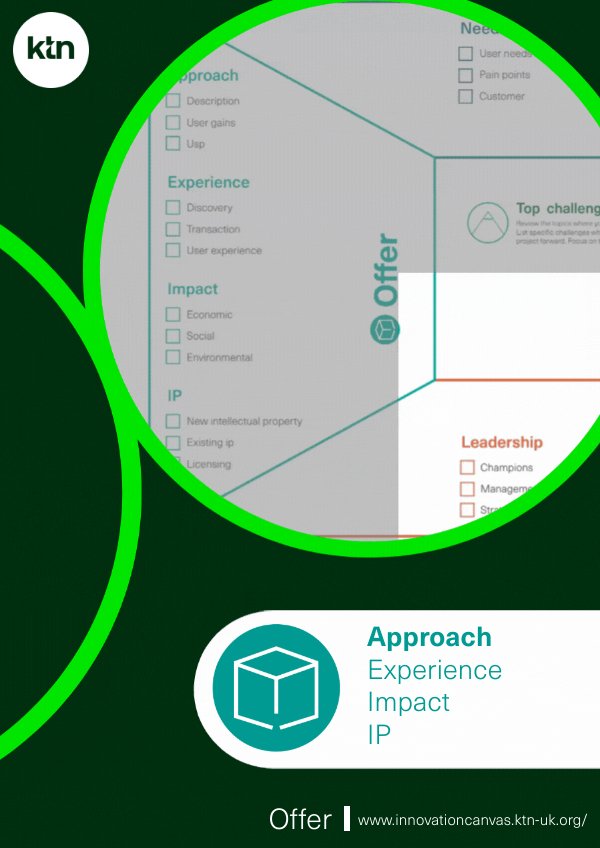 KTN Approach by KTN Innovation - Flipsnack