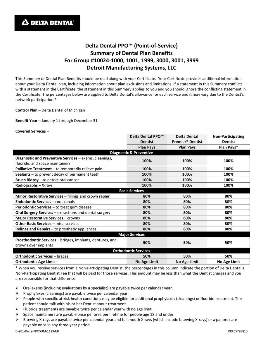 DMS Delta Dental Plan Summary by Modi Benefits - Flipsnack