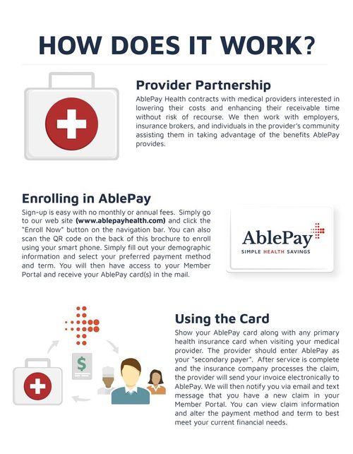 brochure - AblePay Health