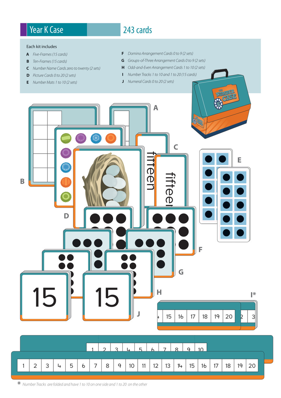 The Number Case Samples by ORIGO Education - Flipsnack