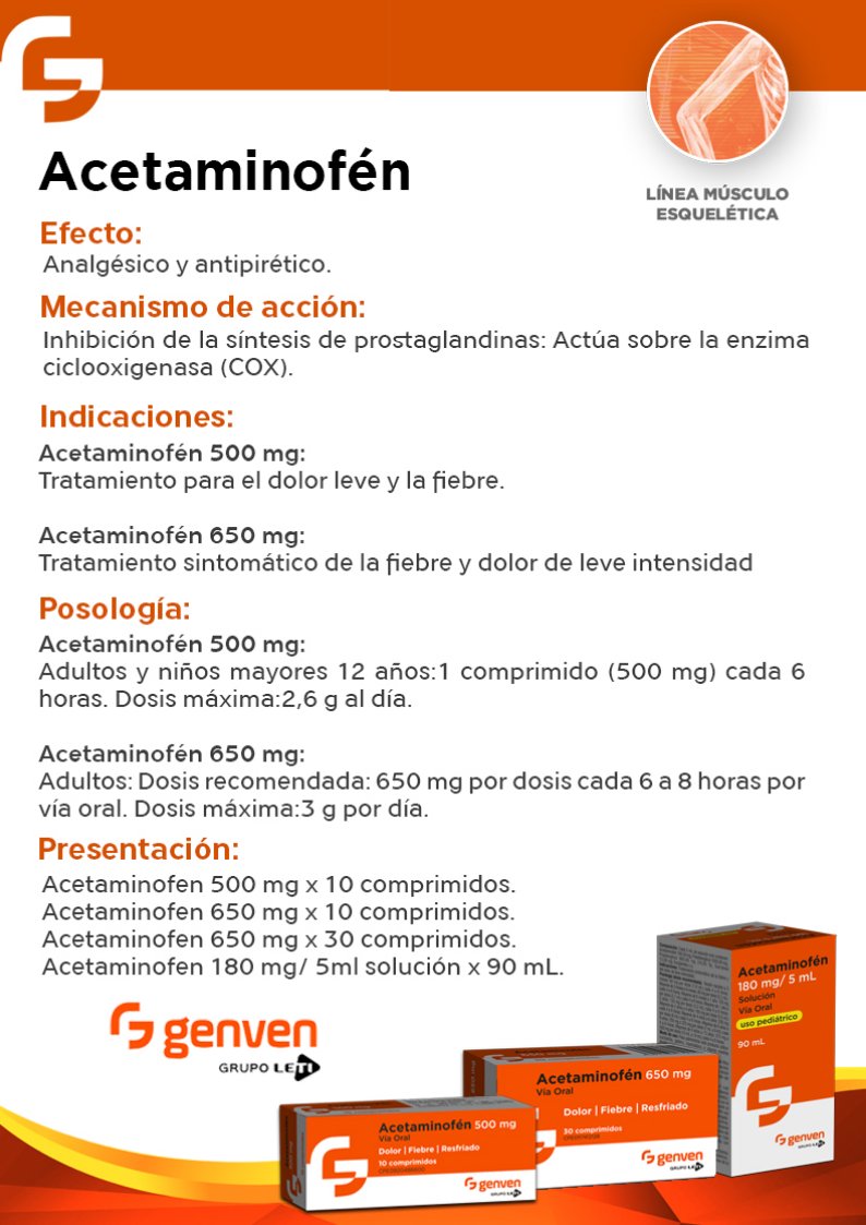 Todas las fichas GENVEN by Grupo LETI - Flipsnack