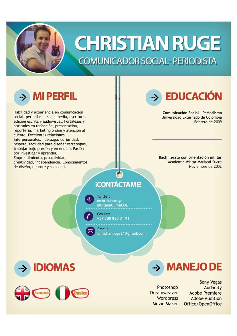 Hoja de vida Christian Ruge by christian - Flipsnack
