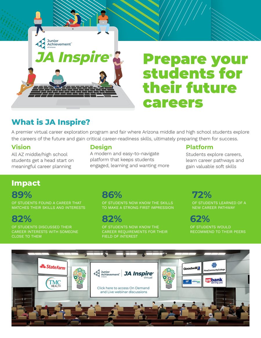 JA Inspire Educator Flyer by Junior... - Flipsnack