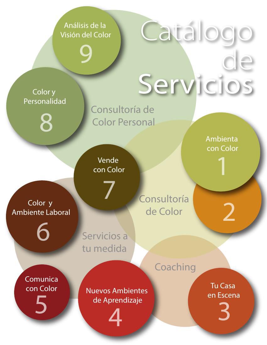 Catalogo de Servicios Le Colorat by Angela Alba - Flipsnack
