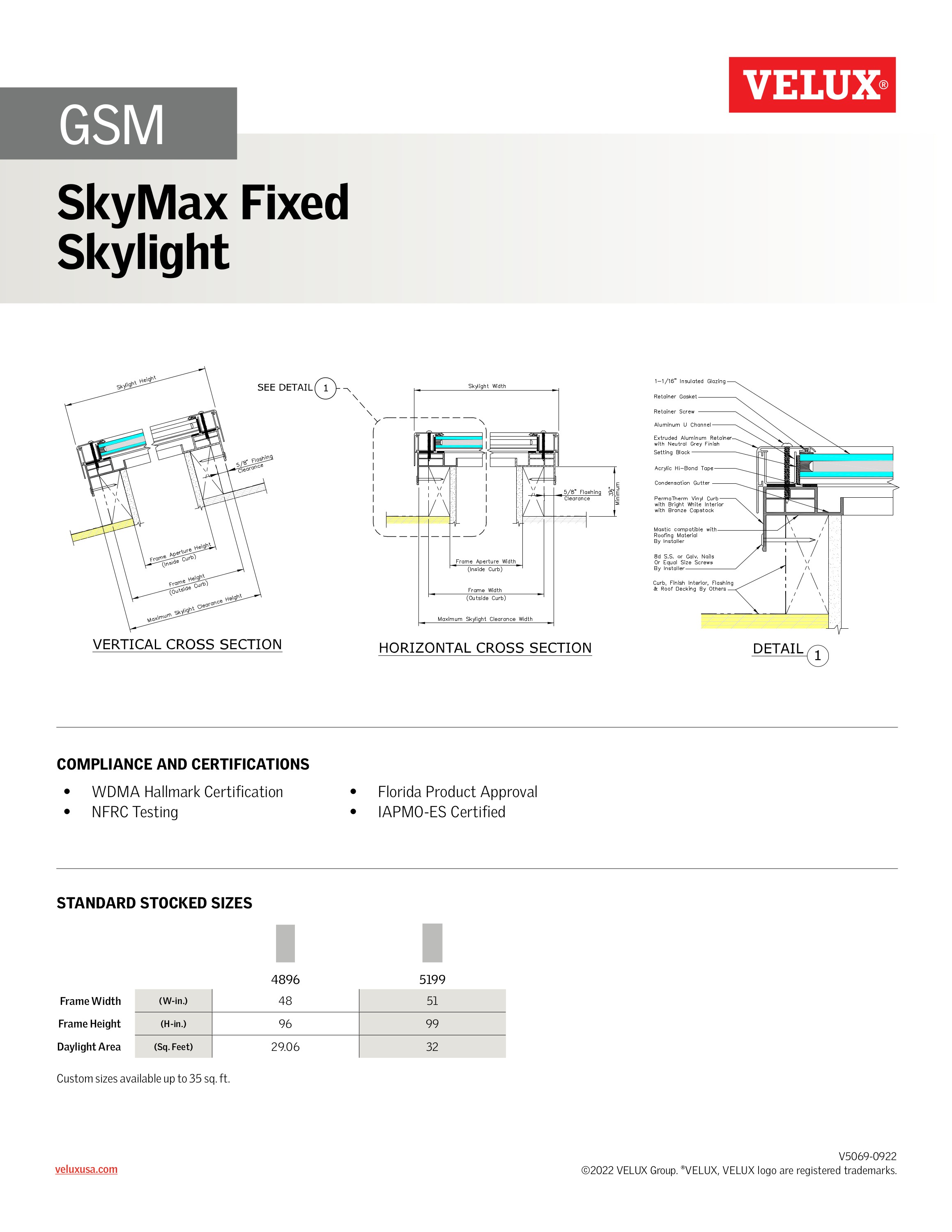 SkyMax Large Span Fixed Skylight by VELUX Skylights