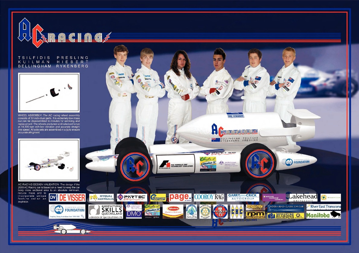 AC Racing 2009 World Final Portfolio by brett.sizeland - Flipsnack