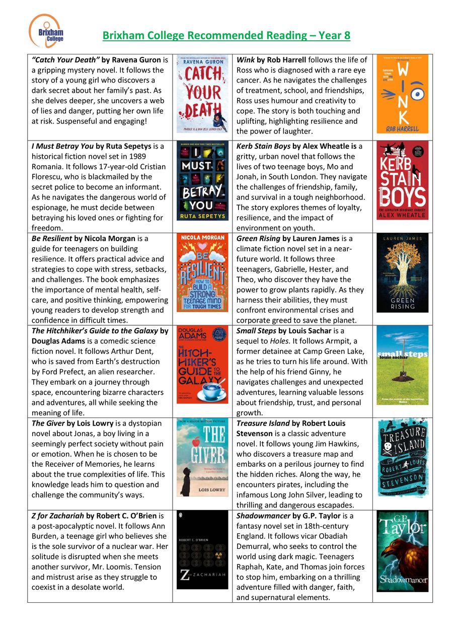 Recommended Reading- Year 8 by John TOWNSEND - Flipsnack