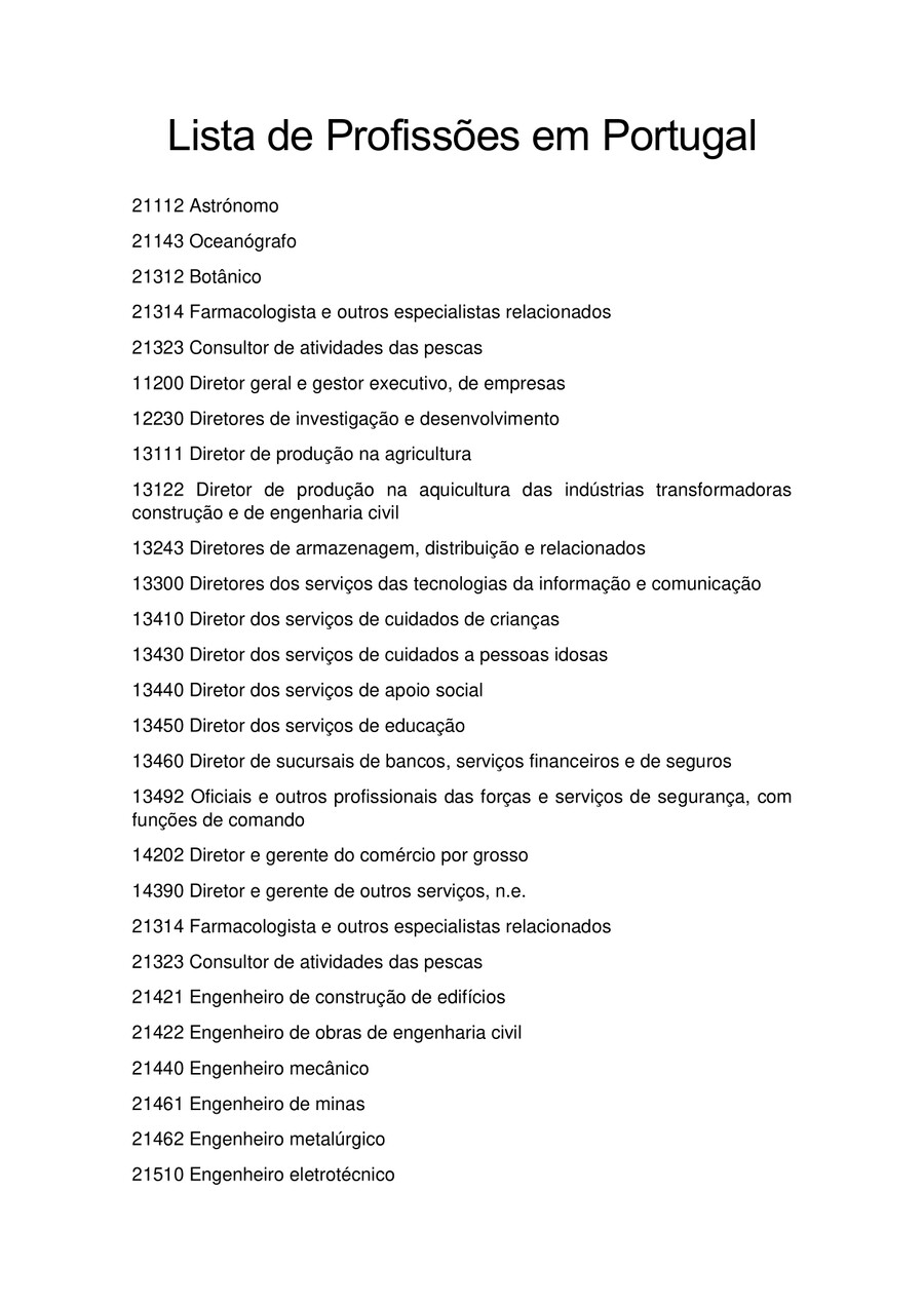 Lista de Profissões em Portugal by Sergio Filipe - Flipsnack