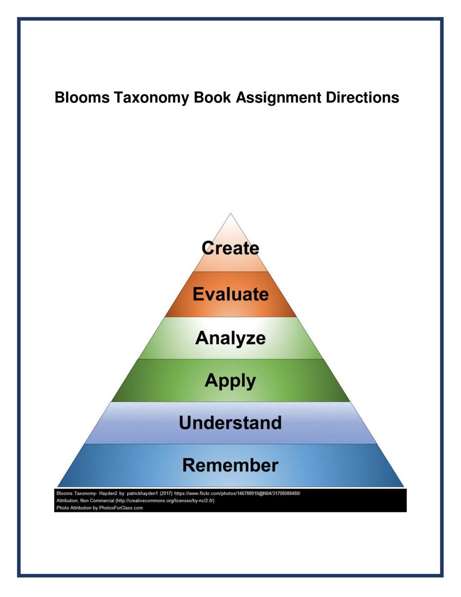 Bloom Assignment Directions by rabidoux - Flipsnack
