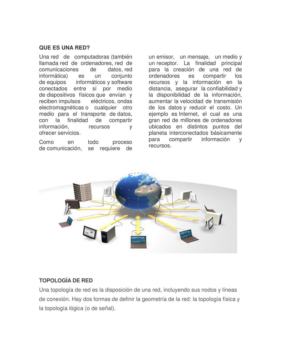 QUE ES UNA RED ------INFORMATICA by MARTHA ESTRELLA - Flipsnack